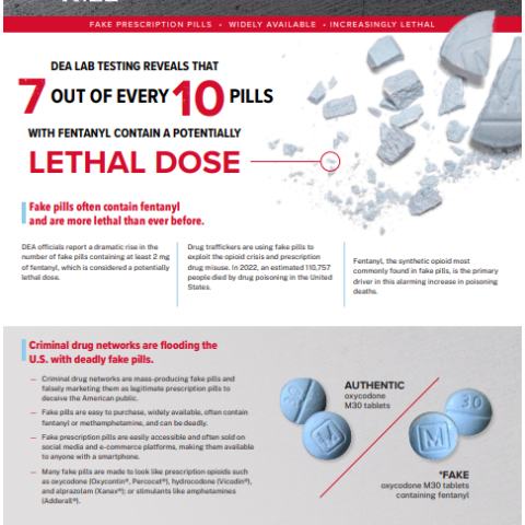 Teacher Resources | DEA.gov