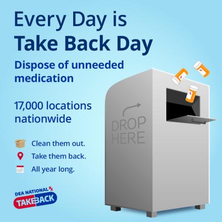 Every Day is Take Back Day | DEA.gov