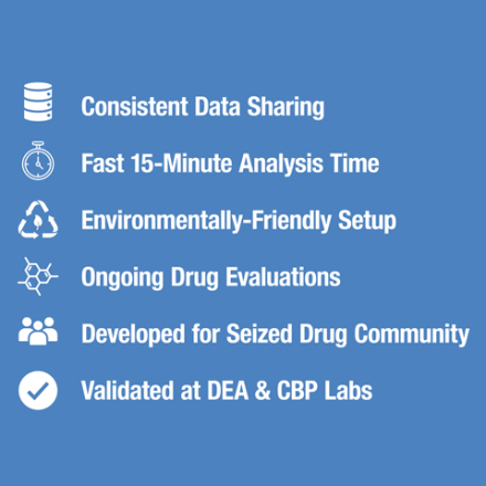 Forensic Sciences | DEA.gov